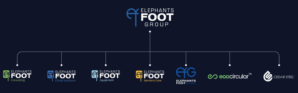 Our Group - Elephants Foot